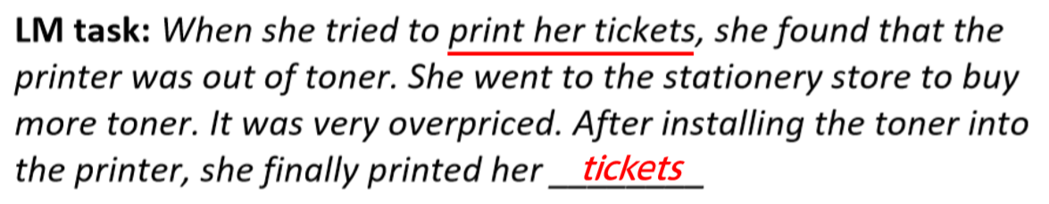 [CS224n] Lecture 7 - Vanishing Gradients And Fancy RNNs
