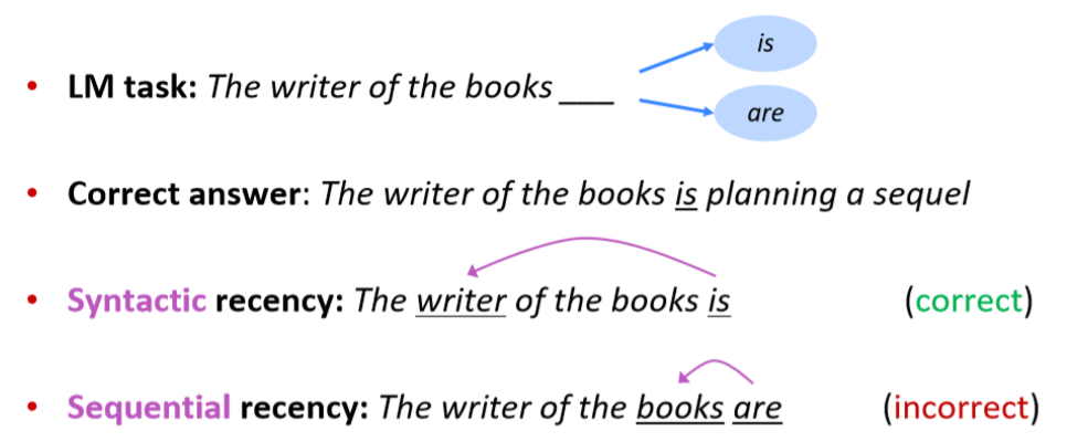 [CS224n] Lecture 7 - Vanishing Gradients And Fancy RNNs