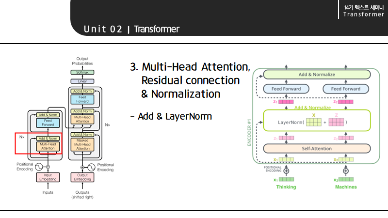 [CS224n] Lecture 14 - Transformer and Self-Attention