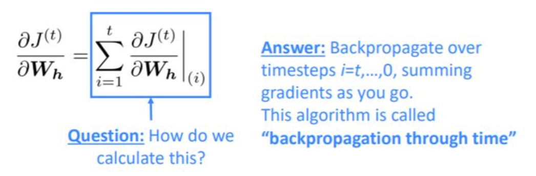 [CS224n] Lecture 7 - Vanishing Gradients And Fancy RNNs