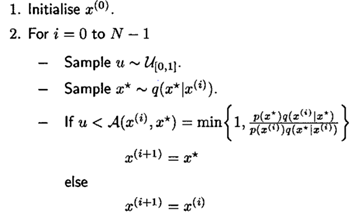 Introduction to Bayesian Statistics(1)