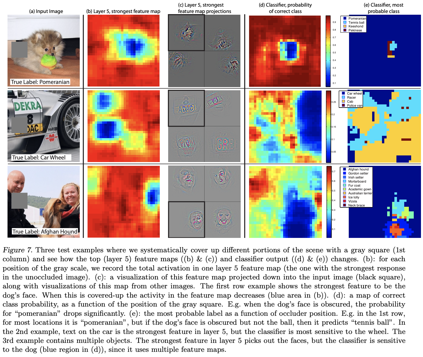[2주차] CNN 필터 시각화 (CNN Filter Visualization