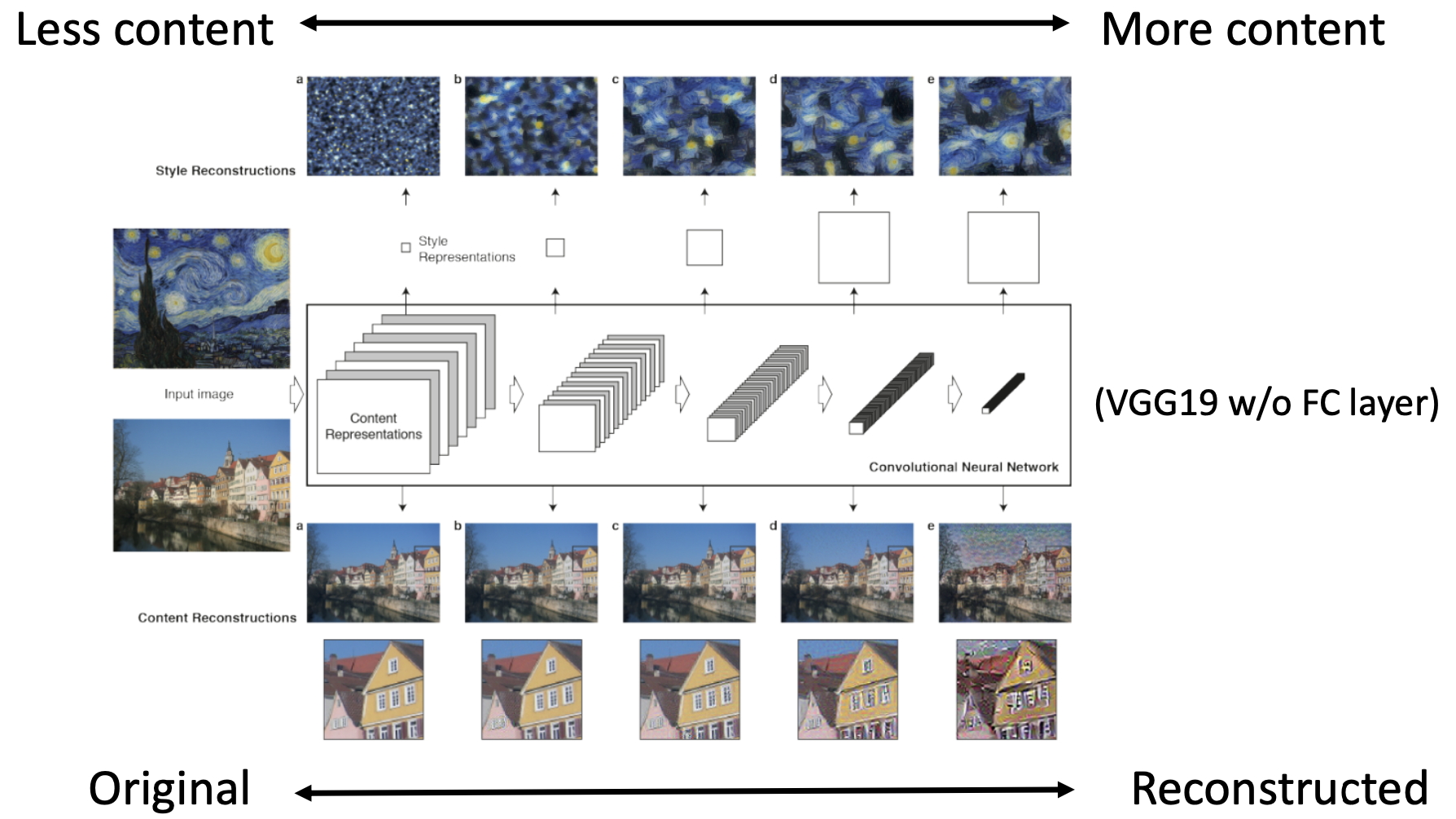 [2주차] CNN 필터 시각화 (CNN Filter Visualization