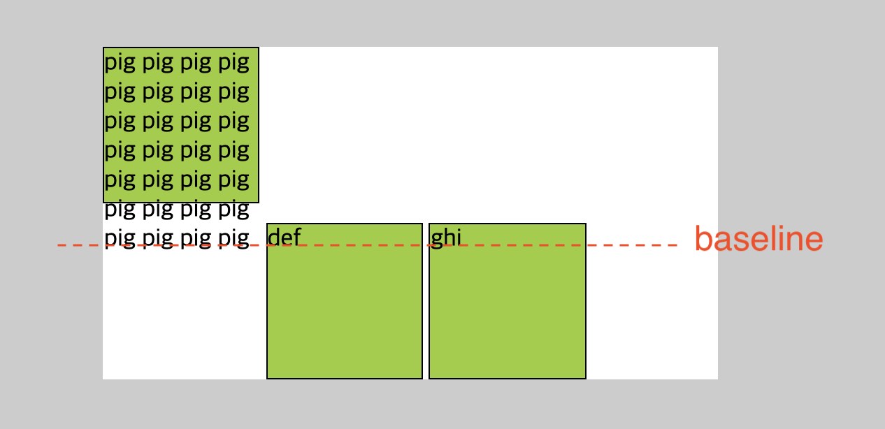 vertical-align과 inline-block요소의 baseline