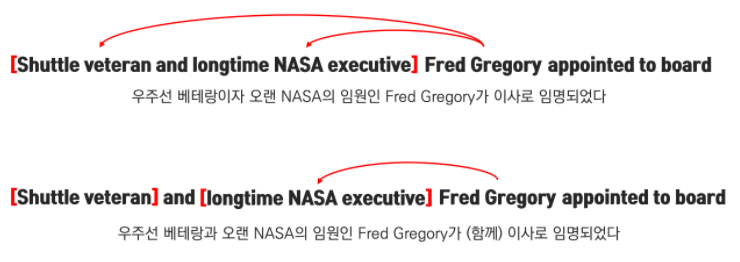 Lecture 5 - Linguistic Structure: Dependency Parsing