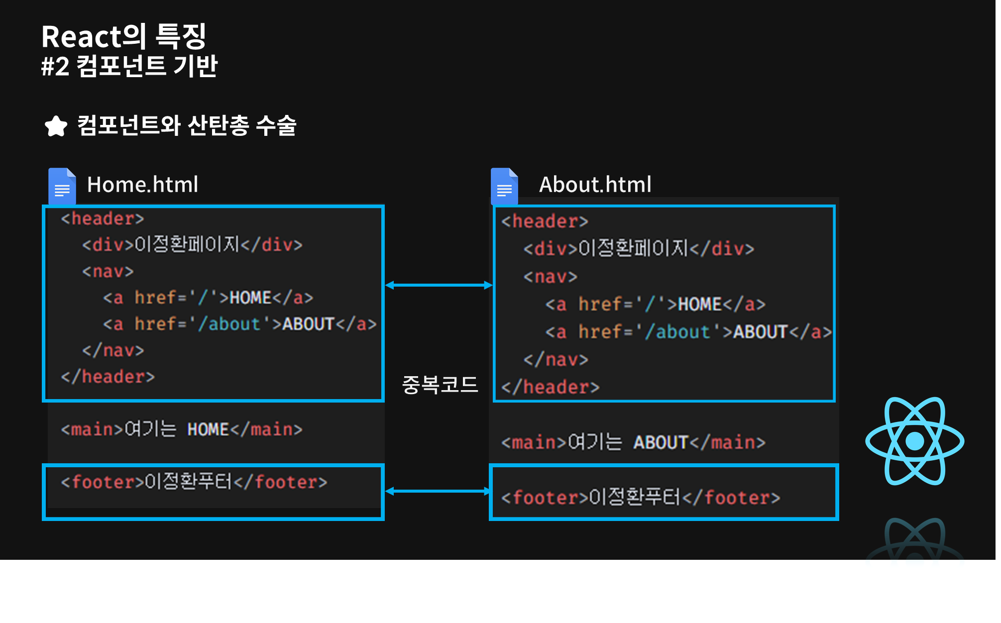 React가 처음인 당신 - Ep2. 특징