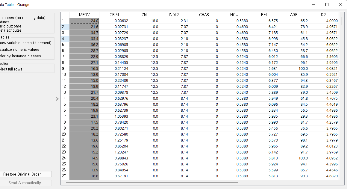 [개발일지-9] AI, Orange Data Mining
