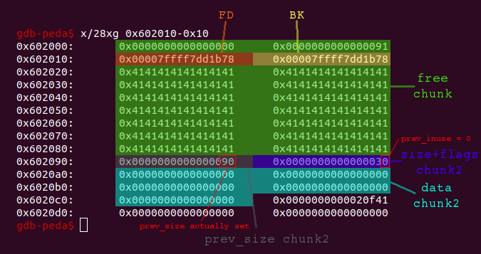 SYSTEM] Heap Basics - Memory structure