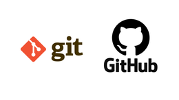 Git Init Clone 