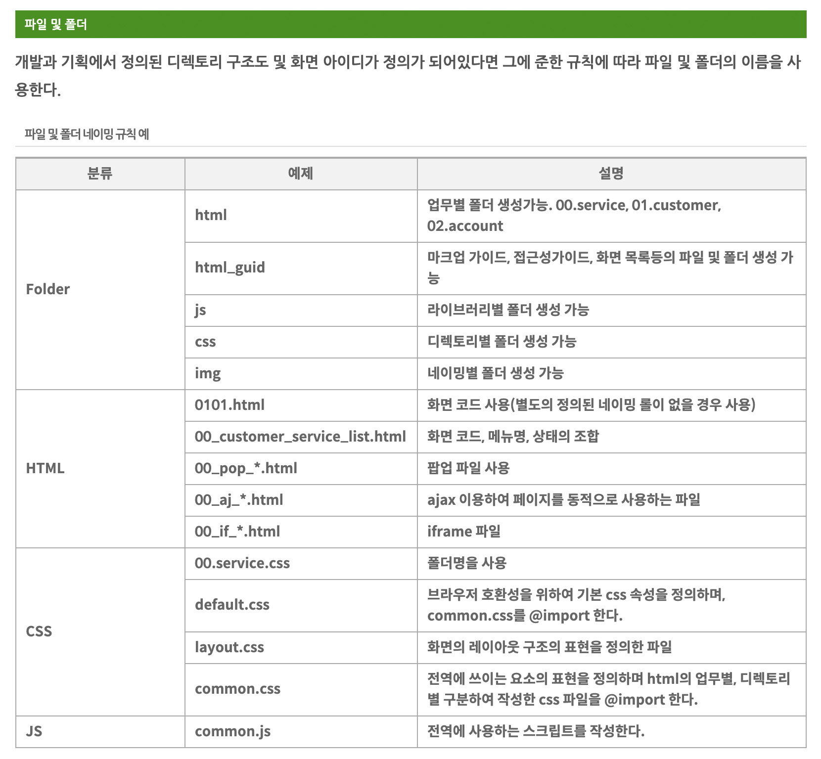 GitHub - algo2000/Front-CSS: Front End CSS Style